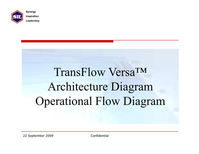 Trans Flow Product Presentation | PDF