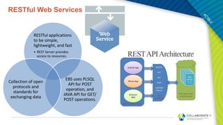 Transform-to-Smart-ERP-using-Custom-Mobile-Apps.pptx