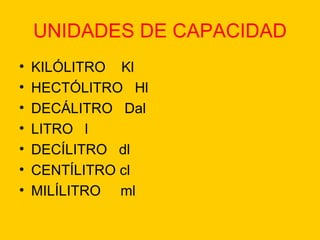 Transformacion de unidades de capacidad y masa | PPS