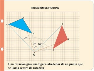 Transformaciones isometricas | PPT