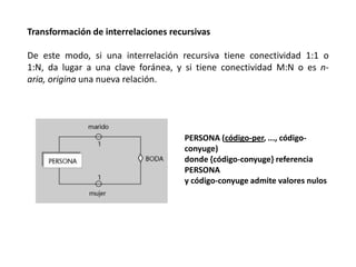Transformacion modelo entidad relacion a modelo relacional en postges ...