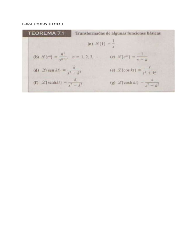 Transformadas de laplace | DOCX