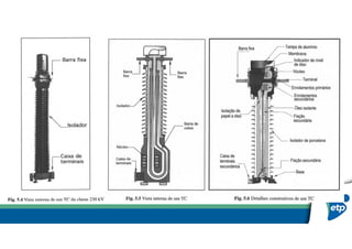 Transformadores2.pdf