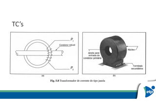 Transformadores2.pdf