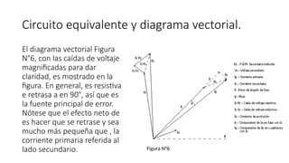 Transformadores de medida en protecciones.pptx