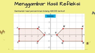 TRANSFORMAIS GEOMETRI REFLEKSI kelas 9 semester ganjil | PPTX