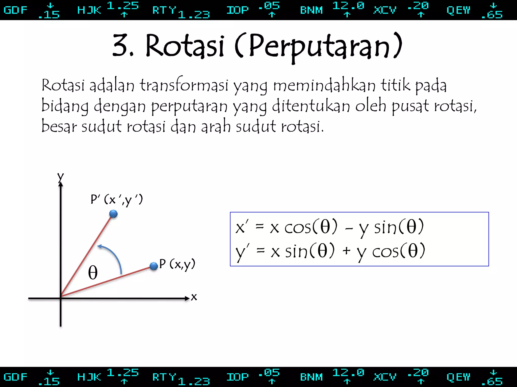 Transformasi | PPTX