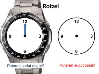 TRANSFORMASI PEMBELAJARAN KELAS X KURIKULUM MERDEKA | PPT