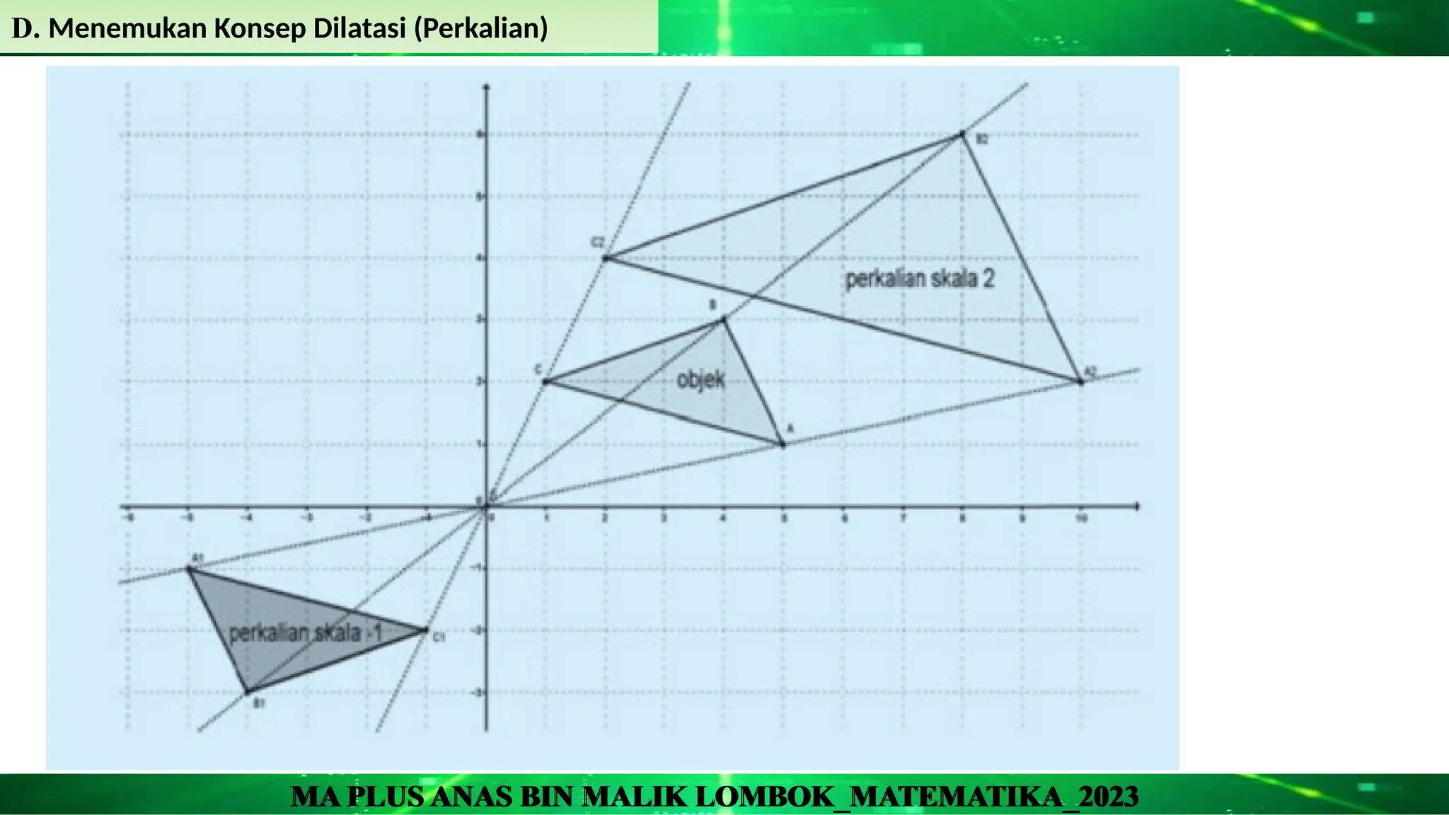 MATEMATIKA KELAS XI SEMESTER II TRANSFORMASI..pptx