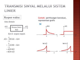 Transformasi-fourier.pdf