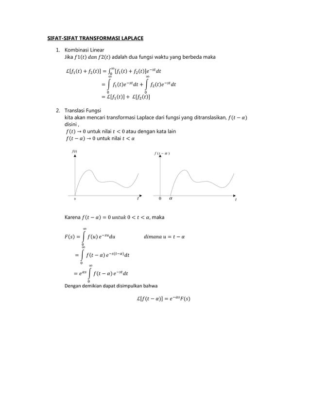 Transformasi laplace (1) | PDF