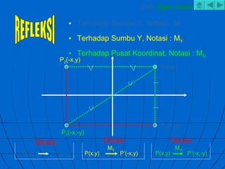 Transformasi 2 | PPT