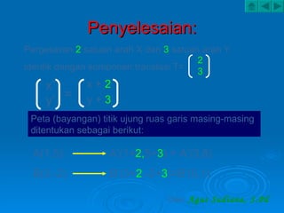 Transformasi 2 | PPT