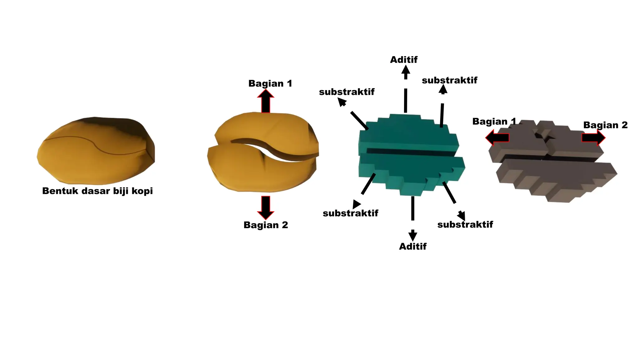 transformasi bentuk.pptx