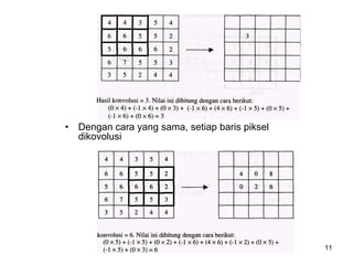 Transformasi citra | PDF