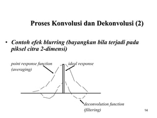 Transformasi citra | PDF