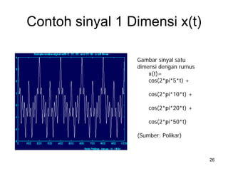 Transformasi citra | PDF