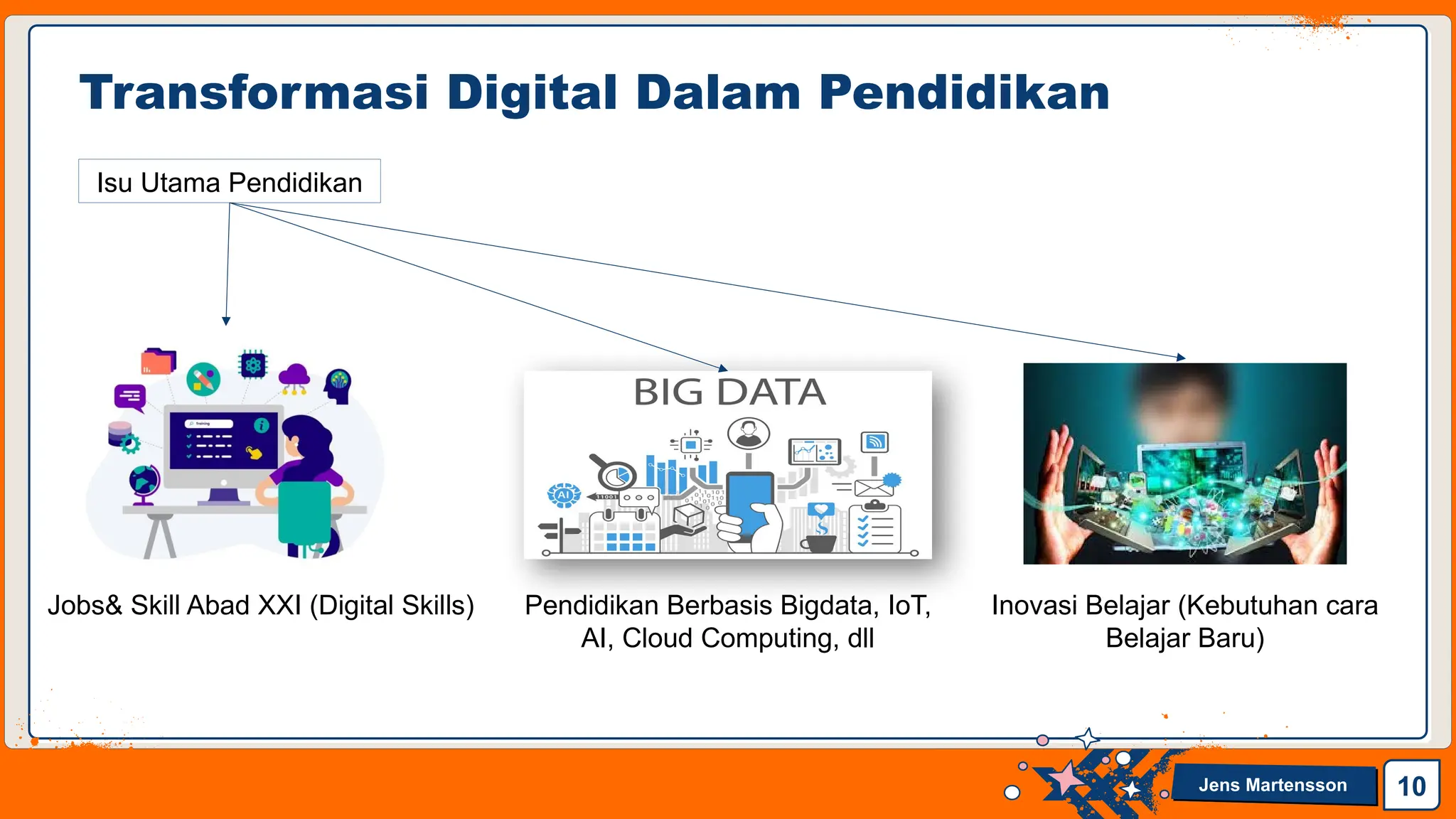 Transformasi Digital materi sma kelas 10 | PPTX