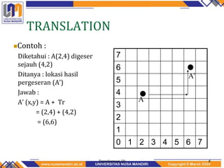 Transformasi Dua Dimensi pada Grafika Komputer.pdf