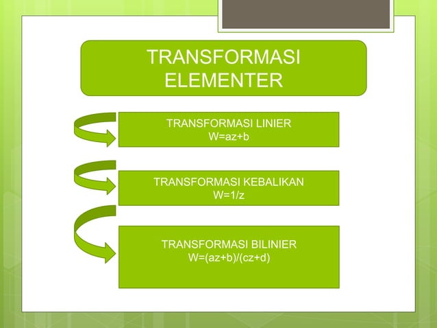 Transformasi elementer | PPTX