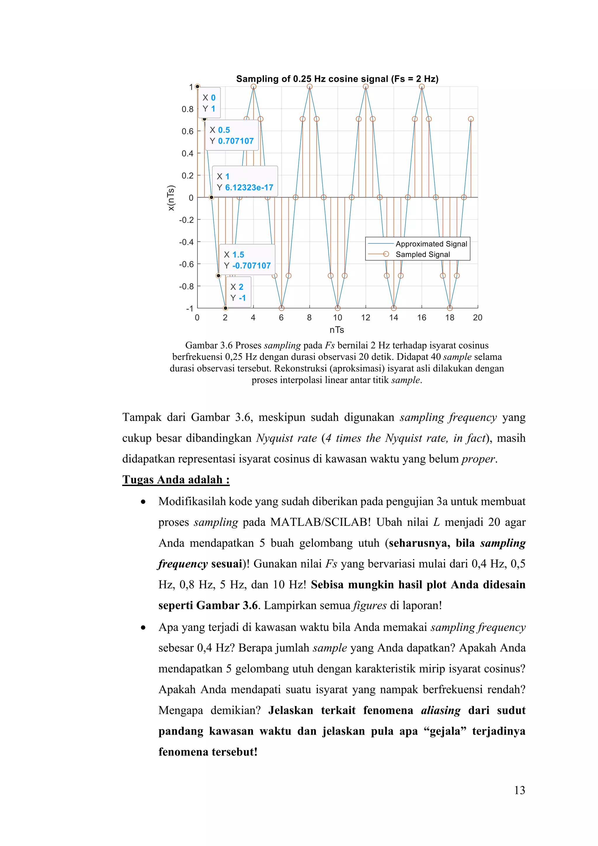 Transformasi Fourier dan Aplikasinya.pdf
