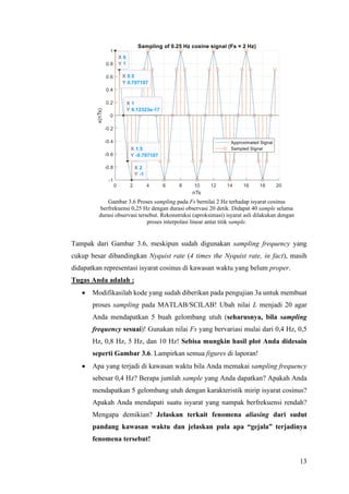Transformasi Fourier dan Aplikasinya.pdf