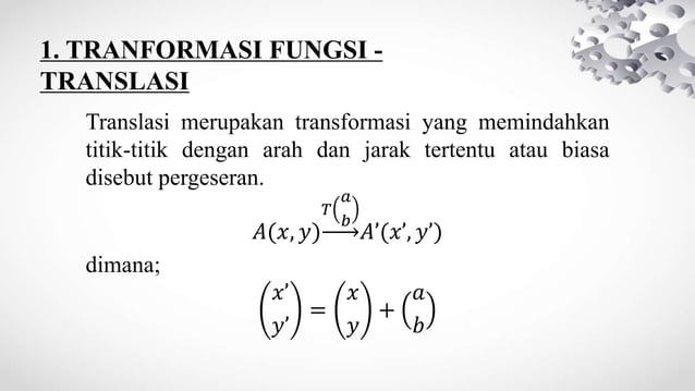TRANSFORMASI FUNGSI untuk kelas 11 SMA.pptx