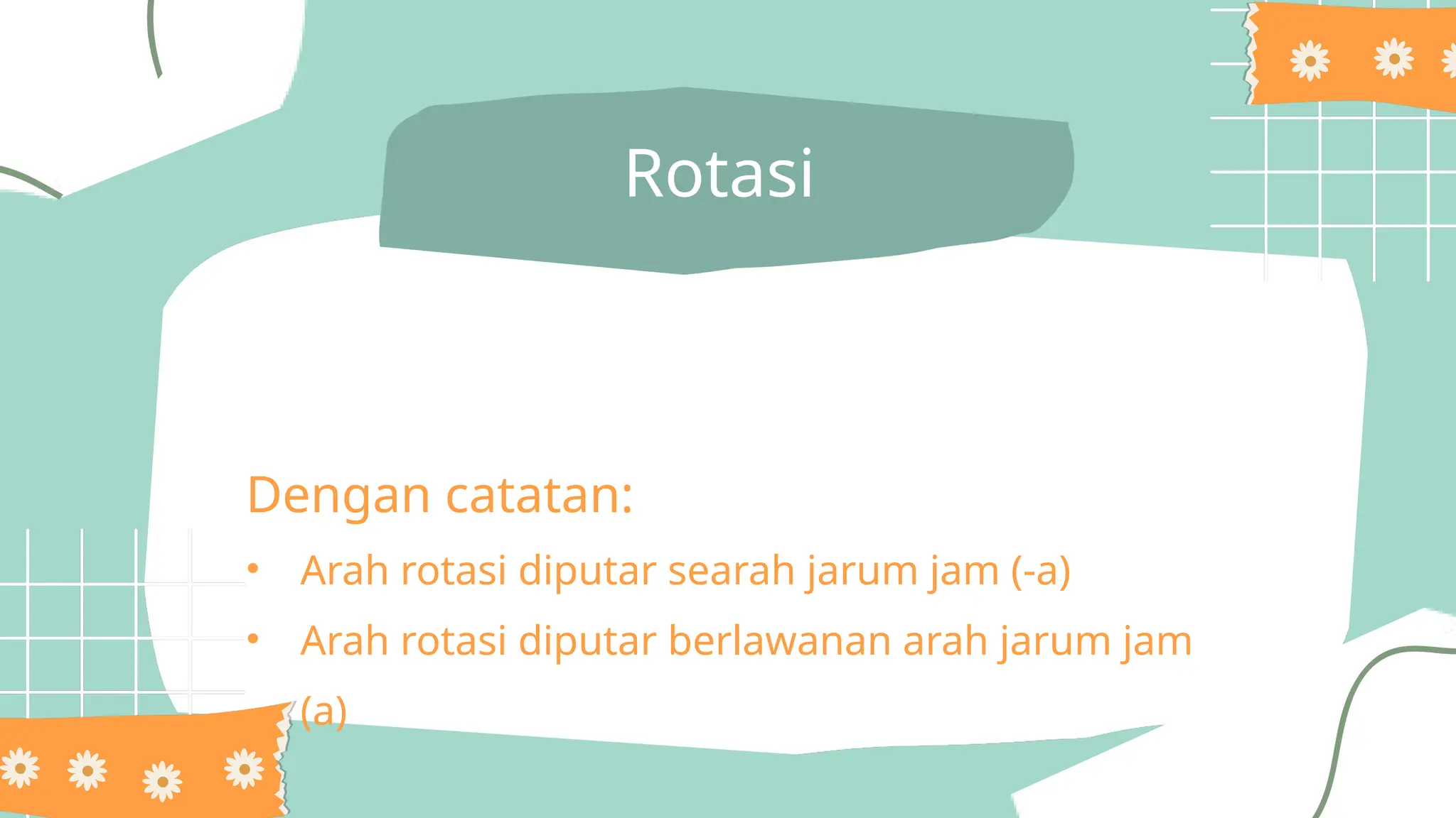 Transformasi Fungsi kelas 12 kurikulum merdeka | PPTX