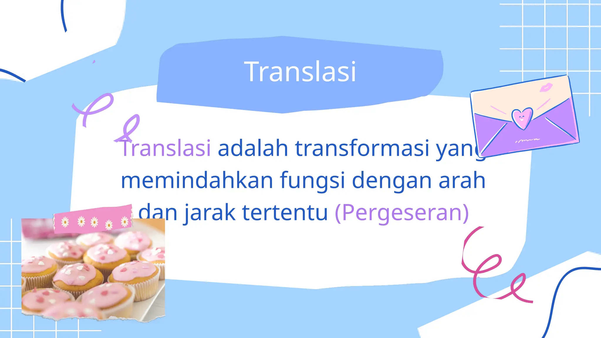 Transformasi Fungsi kelas 12 kurikulum merdeka | PPTX