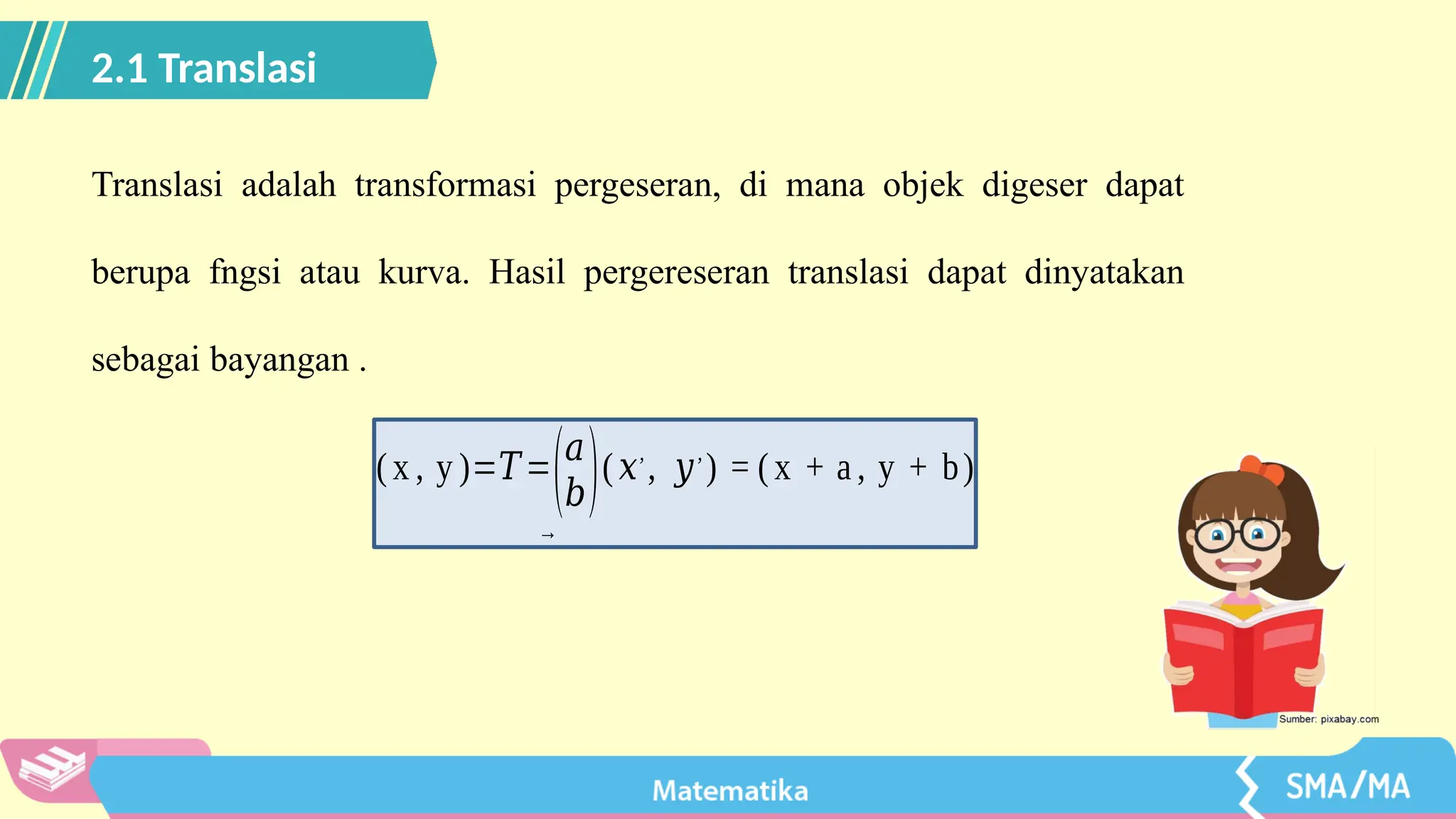 Transformasi fungsi merupakan salah satu materi pelajaran matematika | PPTX