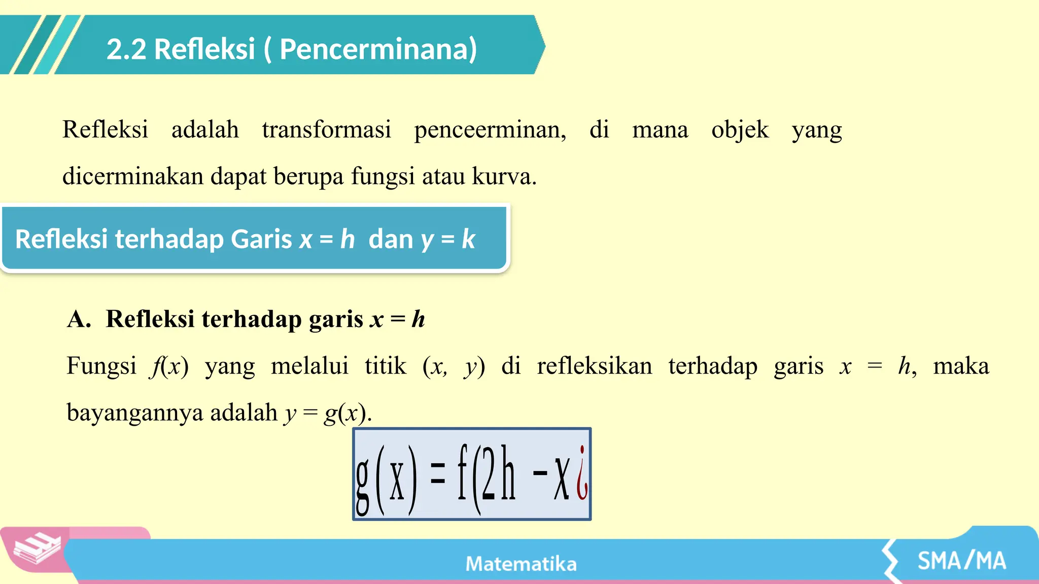 Transformasi fungsi merupakan salah satu materi pelajaran matematika | PPTX