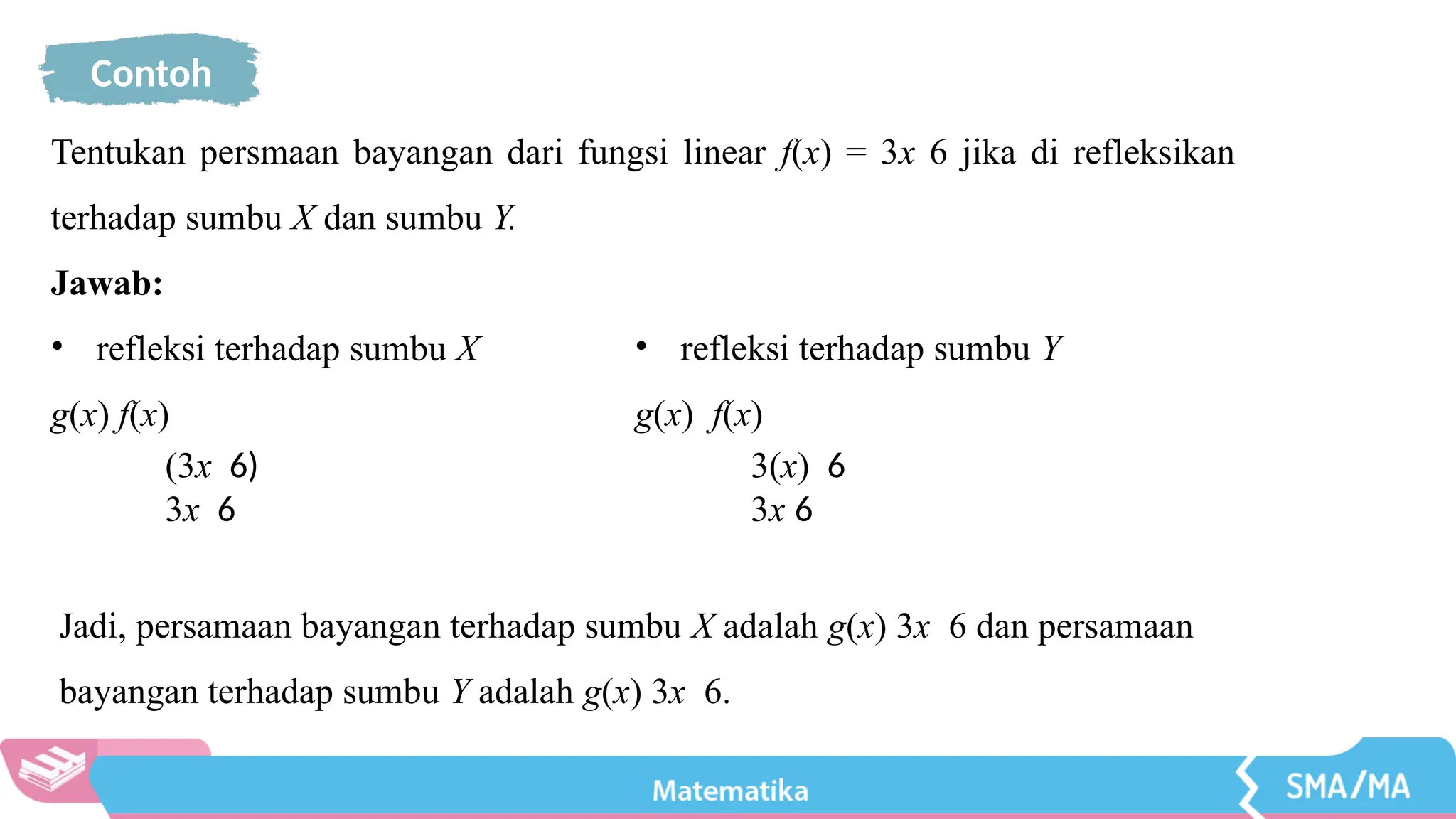 Transformasi fungsi merupakan salah satu materi pelajaran matematika | PPTX