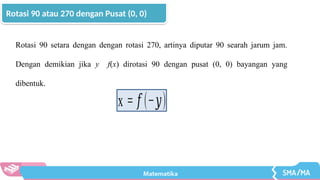 Transformasi fungsi merupakan salah satu materi pelajaran matematika | PPTX