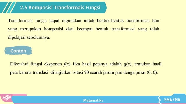 Transformasi fungsi merupakan salah satu materi pelajaran matematika | PPTX