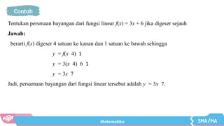 Transformasi fungsi merupakan salah satu materi pelajaran matematika | PPTX