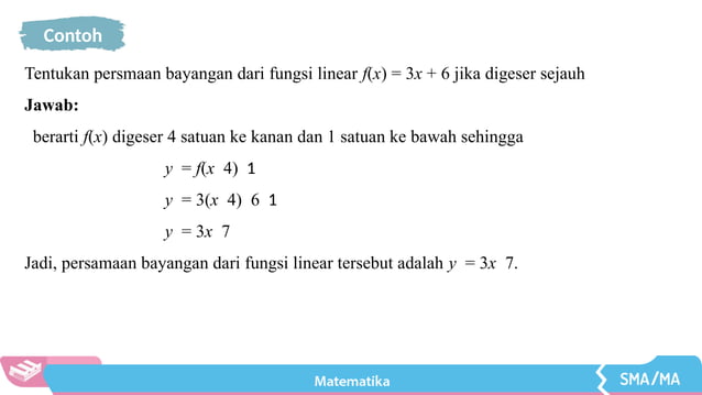 Transformasi fungsi merupakan salah satu materi pelajaran matematika | PPTX