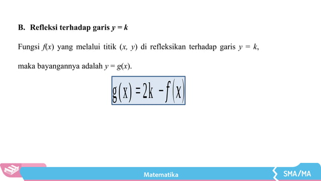 Transformasi fungsi merupakan salah satu materi pelajaran matematika | PPTX