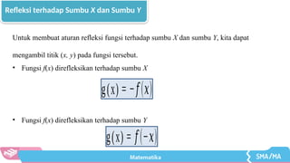 Transformasi fungsi merupakan salah satu materi pelajaran matematika | PPTX