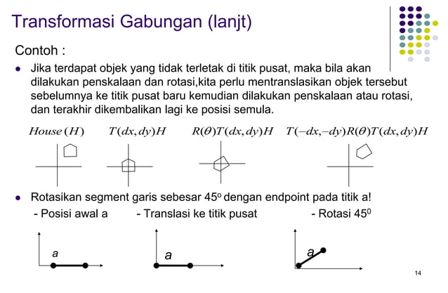 Transformasi geometri | PPTX