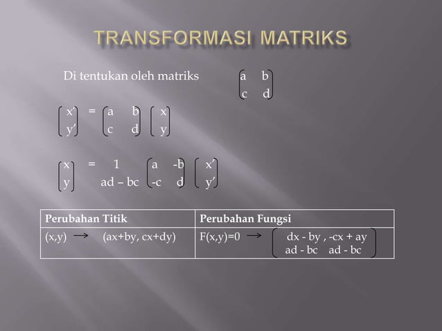 Transformasi geometri | PPTX