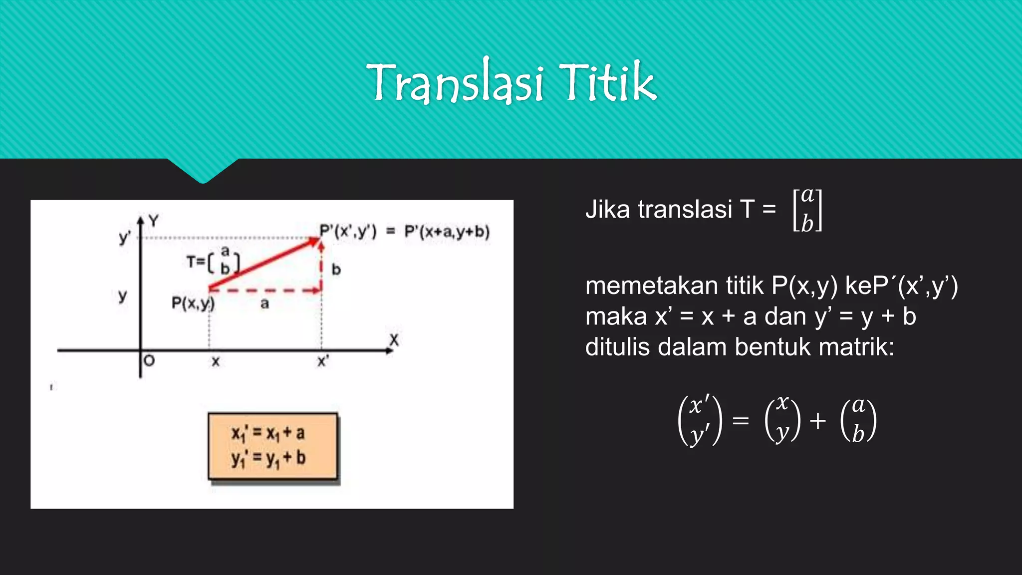Transformasi geometri | PPTX