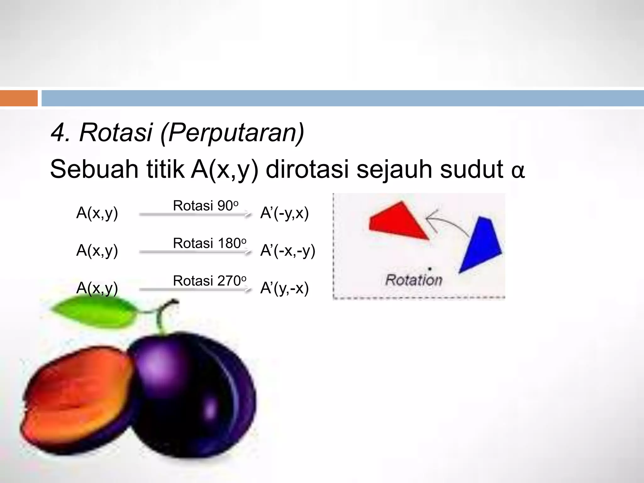 Transformasi geometri MATEMATIKA KELAS 12 SMA lengkap dengan contoh ...