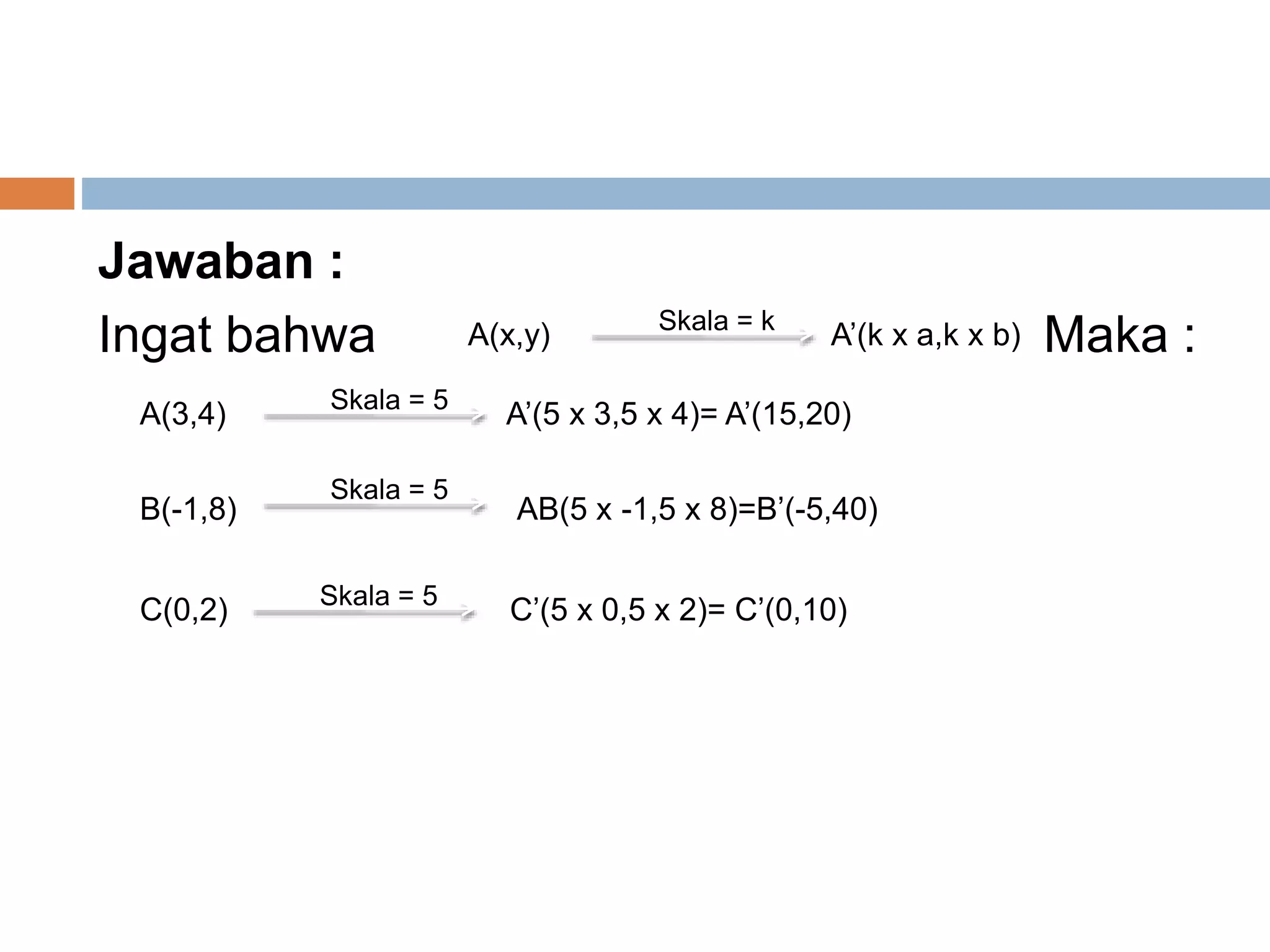 Transformasi geometri MATEMATIKA KELAS 12 SMA lengkap dengan contoh ...