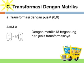 Transformasi geometri MATEMATIKA KELAS 12 SMA lengkap dengan contoh ...