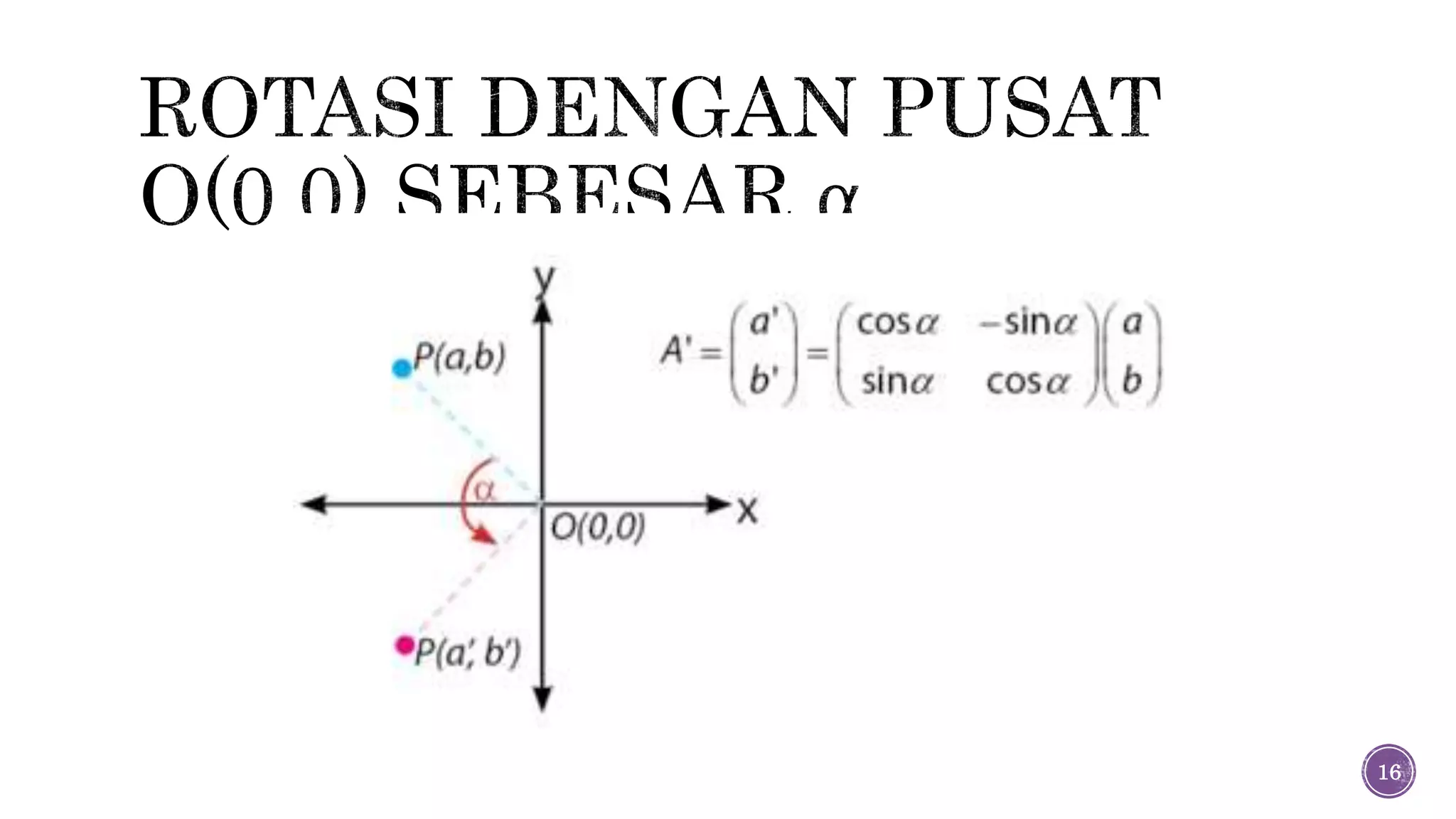 Transformasi Geometri: Refleksi, Dilatasi, Rotasi | PPTX