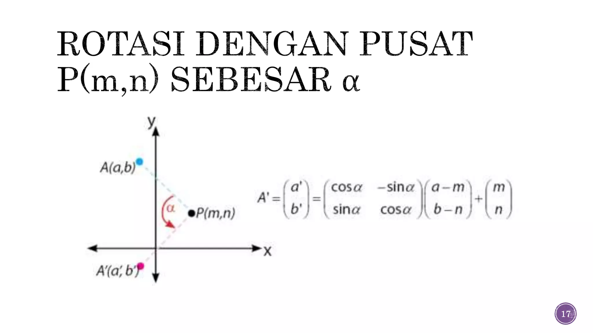 Transformasi Geometri: Refleksi, Dilatasi, Rotasi | PPTX
