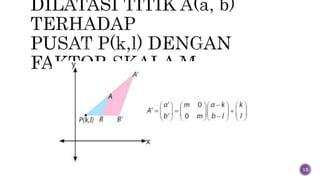 Transformasi Geometri: Refleksi, Dilatasi, Rotasi | PPTX