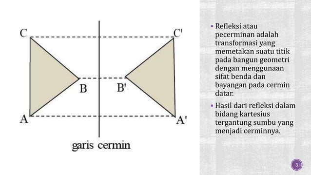 Transformasi Geometri: Refleksi, Dilatasi, Rotasi | PPTX