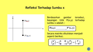 MATERI TRANSFORMASI GEOMETRI MATEMATIKA .pptx