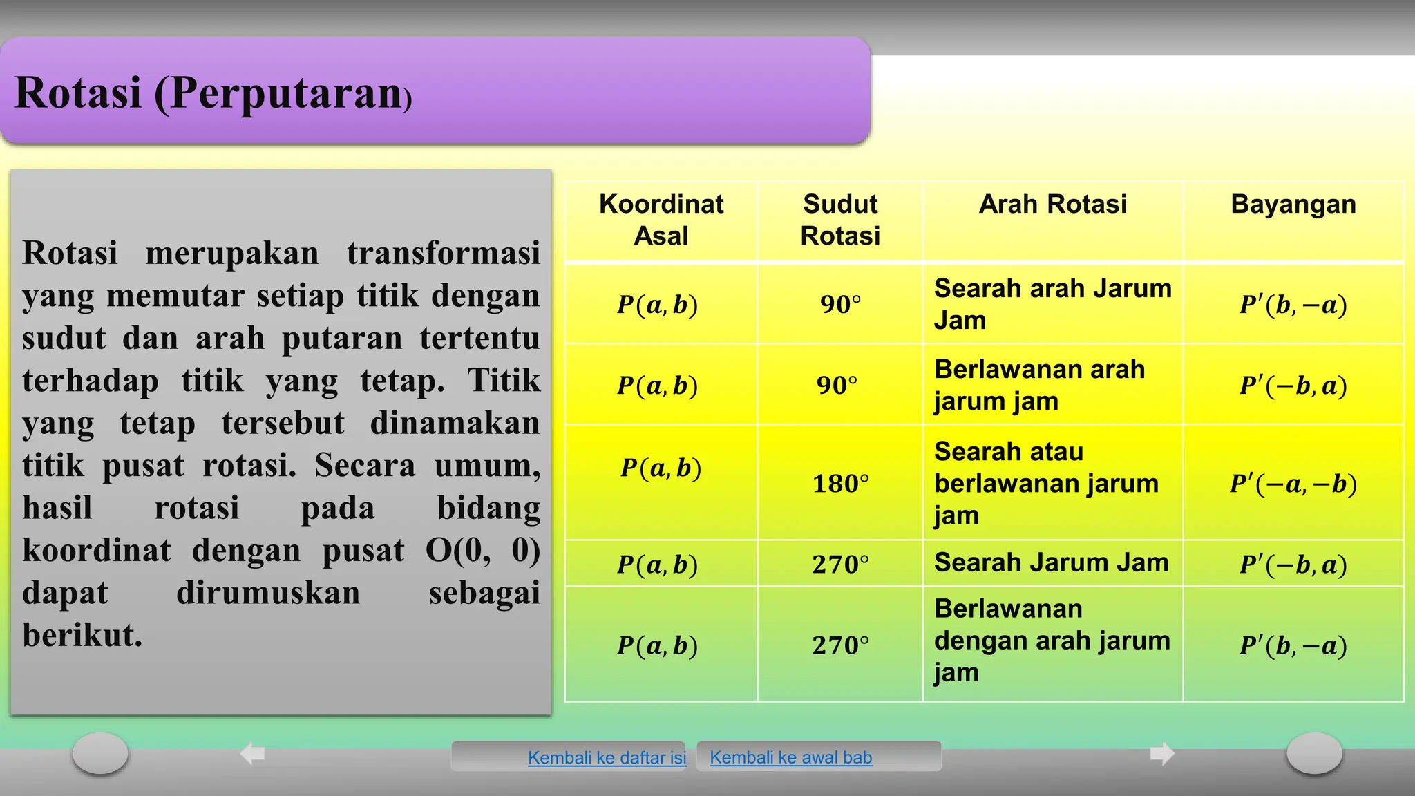 TRansformasi Geometri materi pembelajan kelas 9 silangkan pelajari dan ...